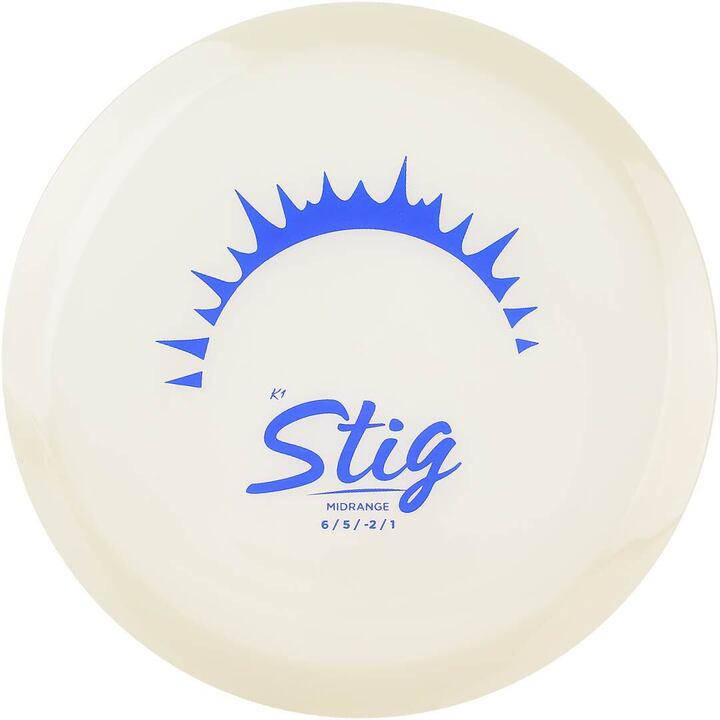 Stig Logo Top Gear Lessons From The Stig Chaos Theory