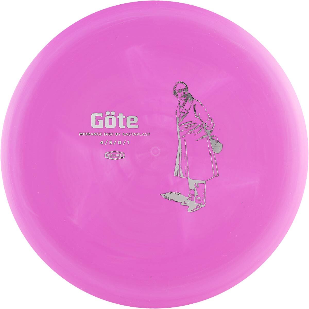 Göte – Kastaplast