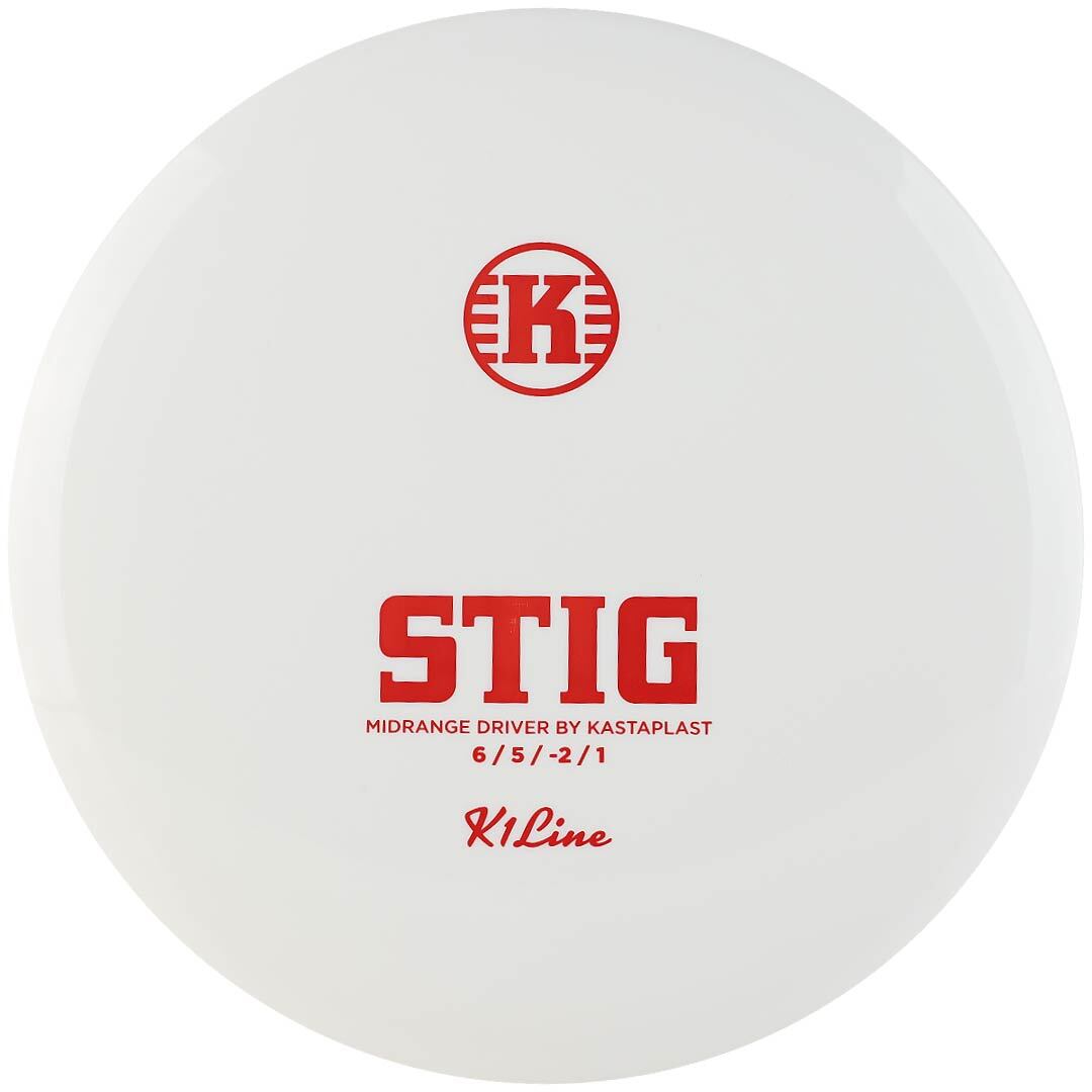Stig Logo Top Gear Lessons From The Stig Chaos Theory